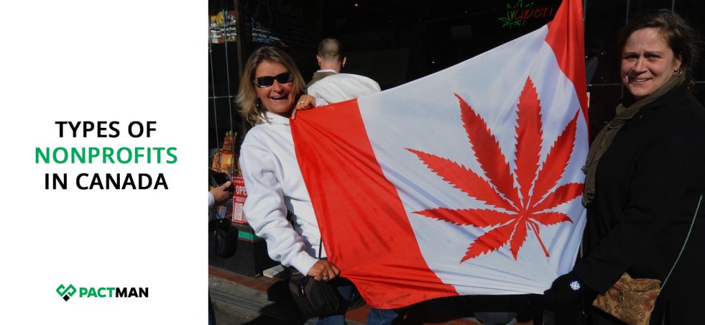 Types of Nonprofits in Canada - Pactman Blog